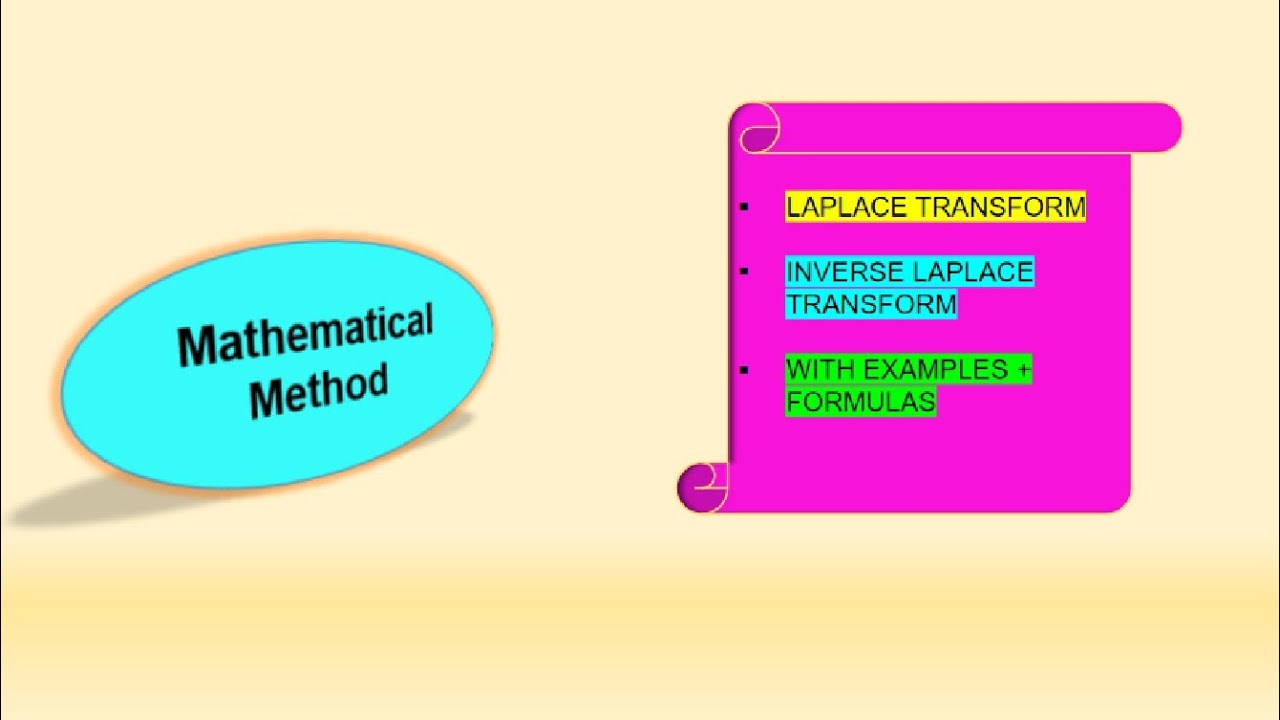 "Mastering Laplace and Inverse Laplace Transforms: Formulas and ...