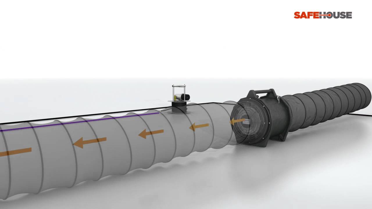 Safehouse Animation Video - YouTube