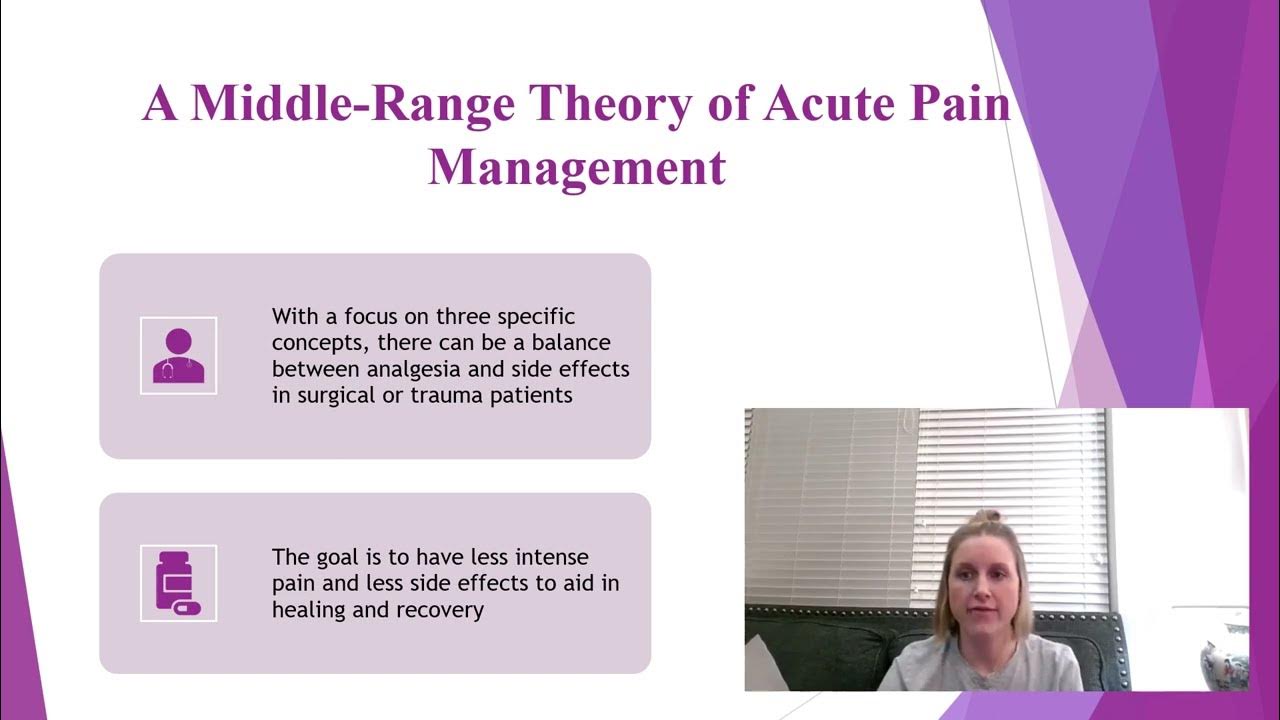 A Middle Range Theory of Acute Pain Management PowerPoint Video - YouTube