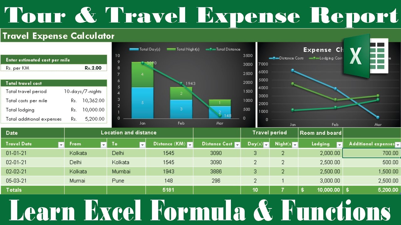 #191-How to make Travel Expense Report in Excel - YouTube #191-How to make Travel Expense Report in Excel - YouTube