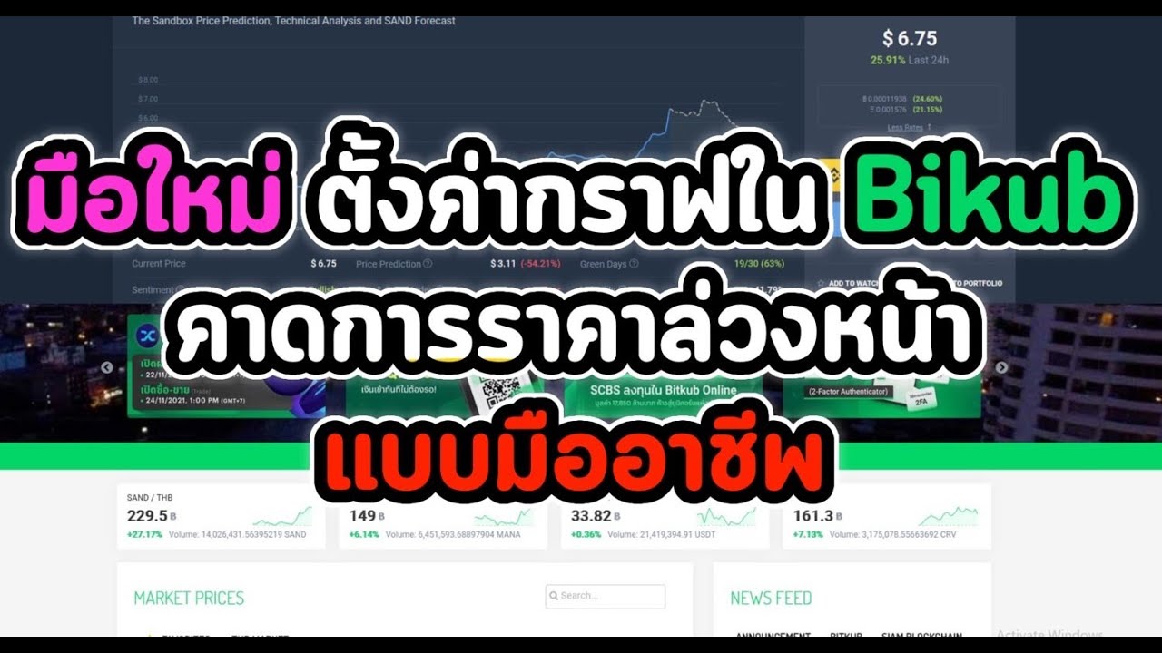 bitkub ตั้งค่า indicators แม่นๆ - YouTube