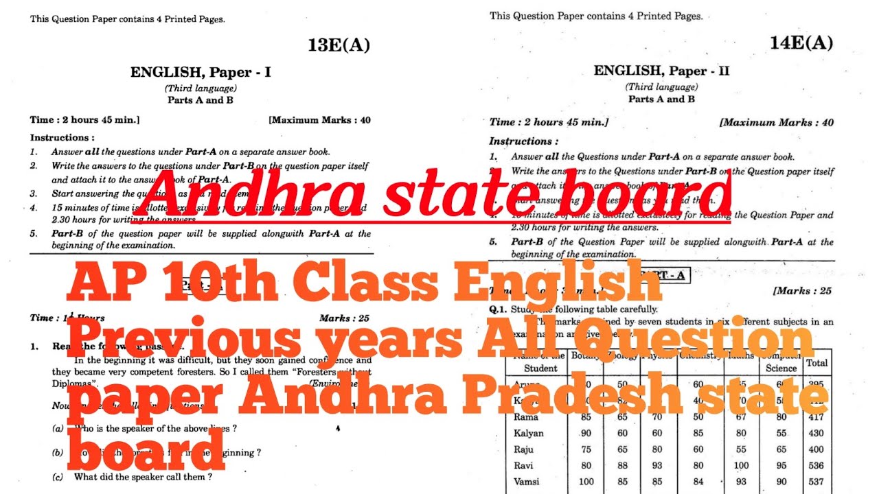 AP Class 10th English (TL) Previous years Question paper Andhra Pradesh ...
