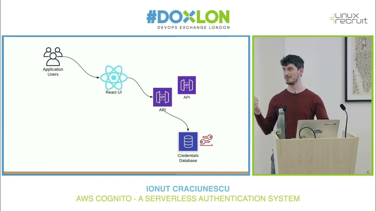 AWS Cognito - A Serverless Authentication System | Ionut Craciunesc - YouTube