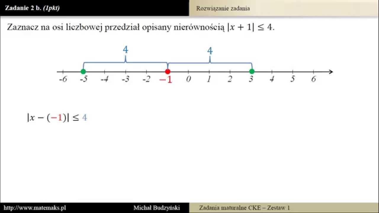 Zadanie 2b - matura z matematyki [wartość bezwzględna] (zestaw 1) - YouTube