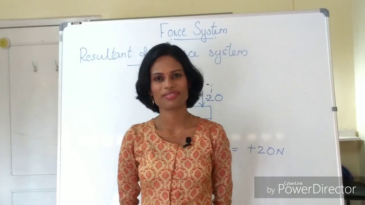 Force System Part 2 (Resultant Force of Collinear and Parallel Forces ...