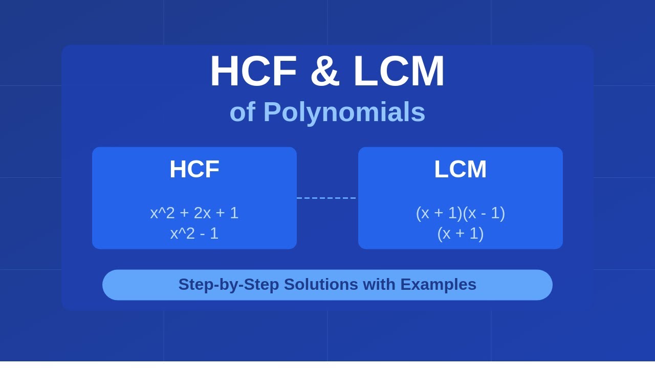 HCF & LCM of Polynomials | Step by Step Guide with Solved Examples ...