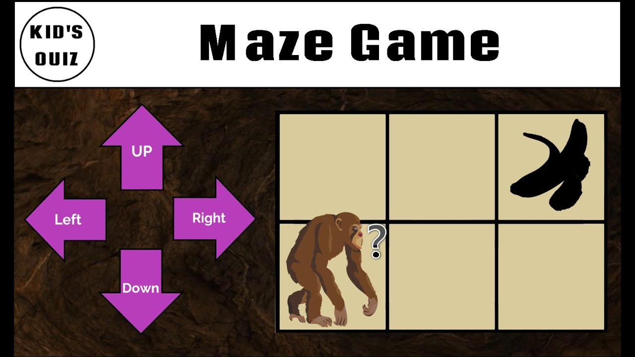 Brain Development 2-5 Years Old English Quiz - Directions (Chimpanzee ...