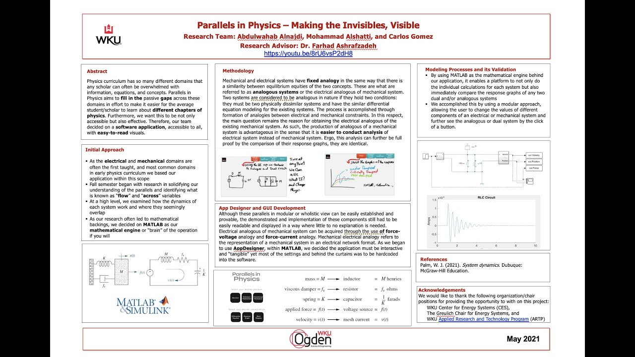 WKU Engineering - Parallels in Physics - Poster Presentation - YouTube