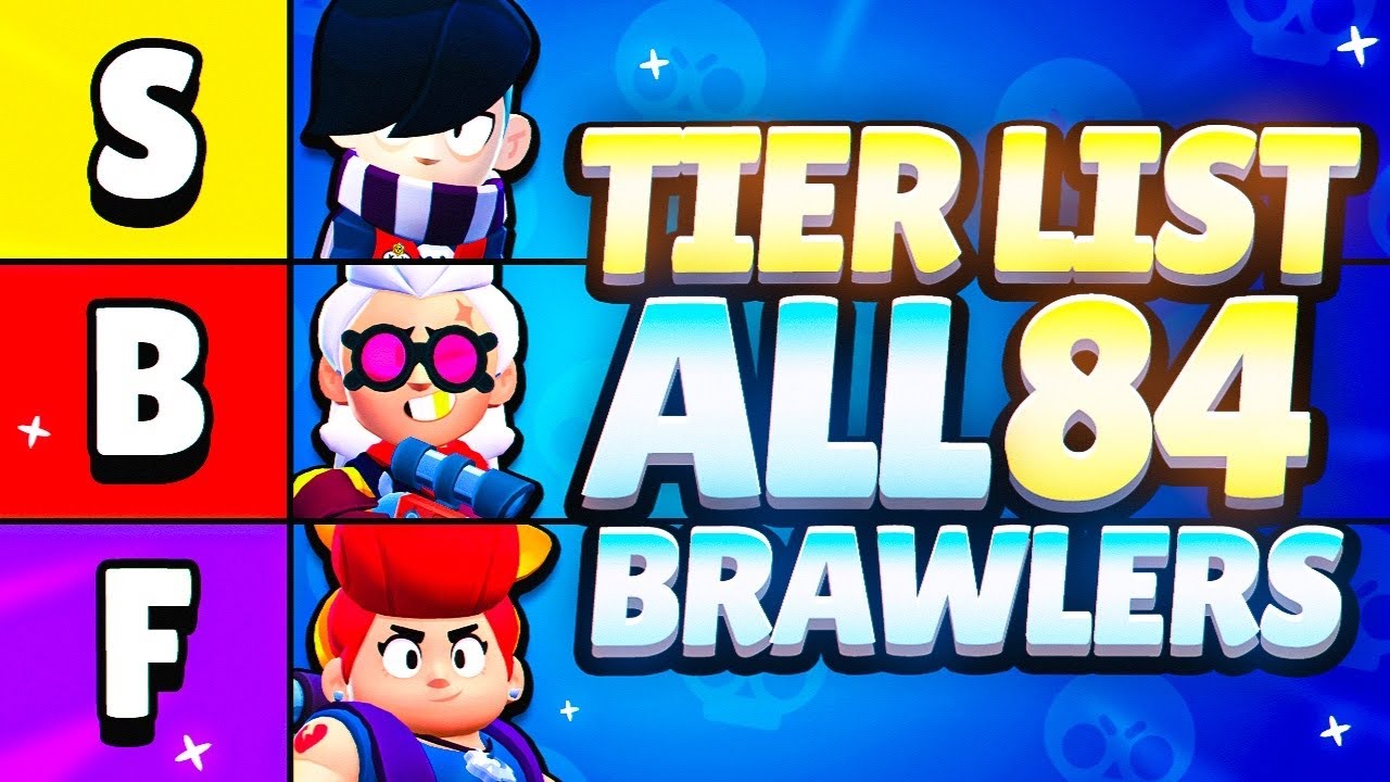 PRO Player RANKS ALL 84 BRAWLERS for Ranked! | PRO TIER LIST - YouTube