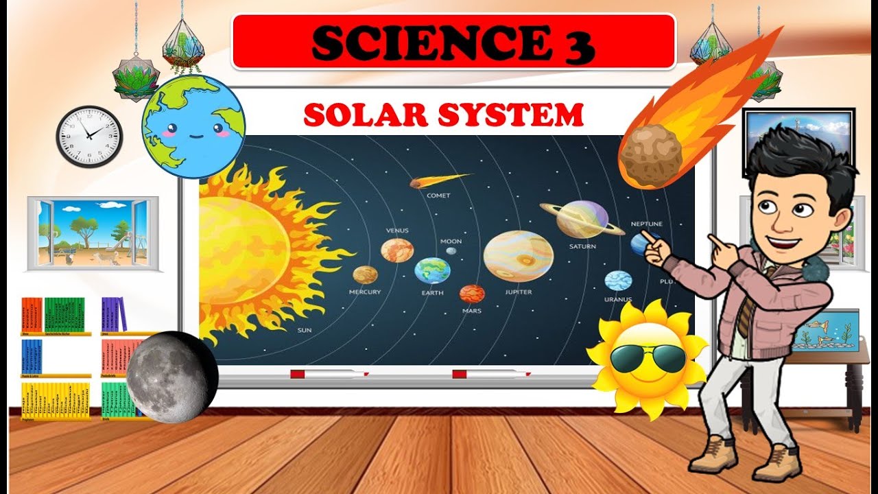 Solar System (Sun, Moon, Planets & Earth) - SCIENCE 3 - QUARTER 4 - YouTube