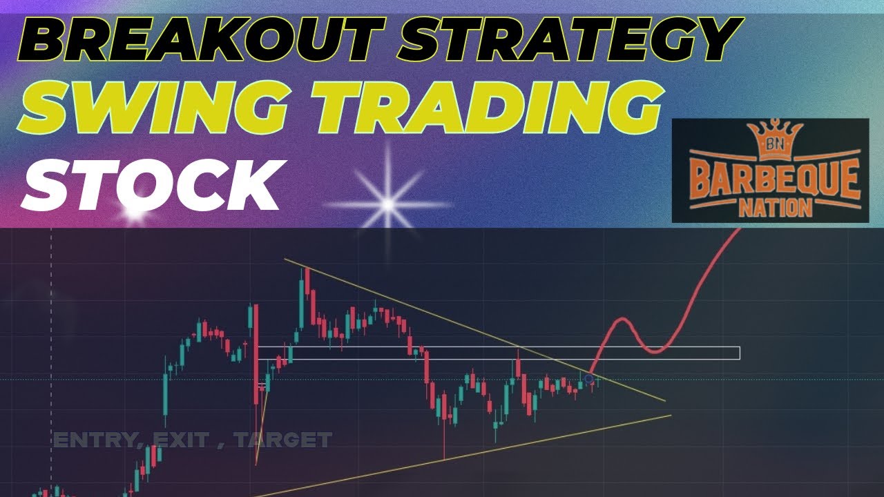 Swing Trading Breakout Stocks: What to Buy This Week | Chart pattern ...