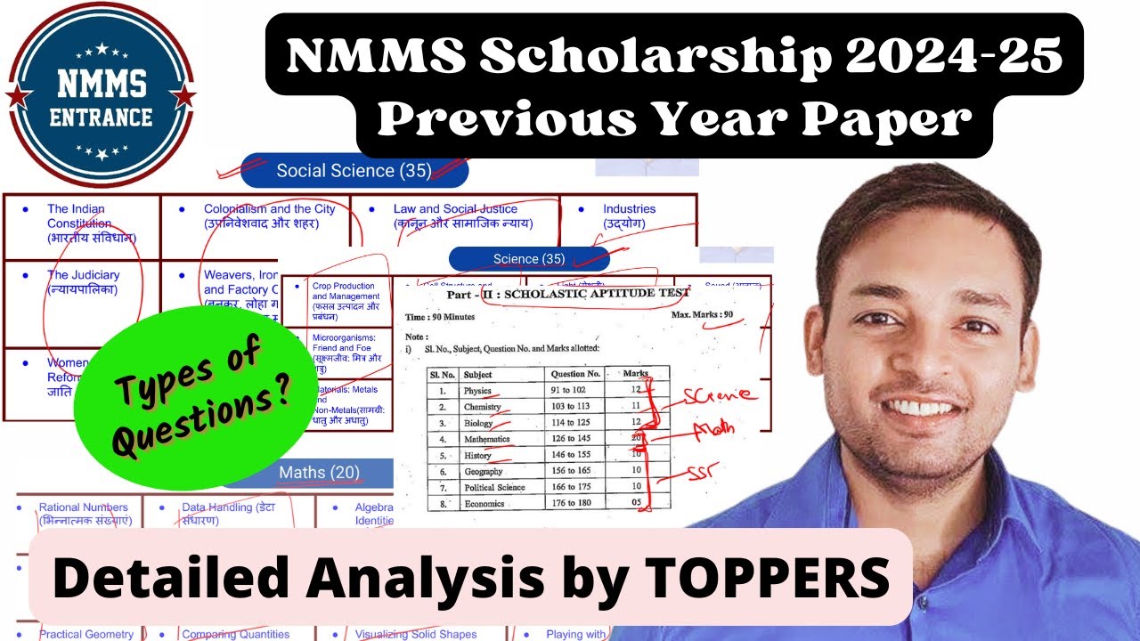 NMMSS Exam MAT & SAT Questions | Last year's paper detailed analysis ...