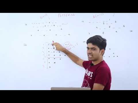 Java Placement Course _ Advanced Patterns Part - 2 _ Lecture 14 - YouTube