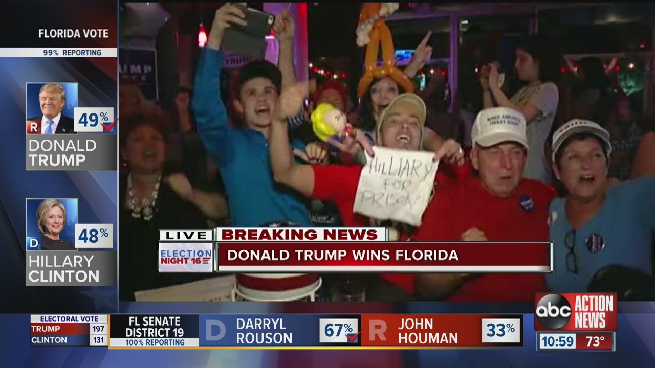 Election 2016: Donald Trump wins Florida - YouTube