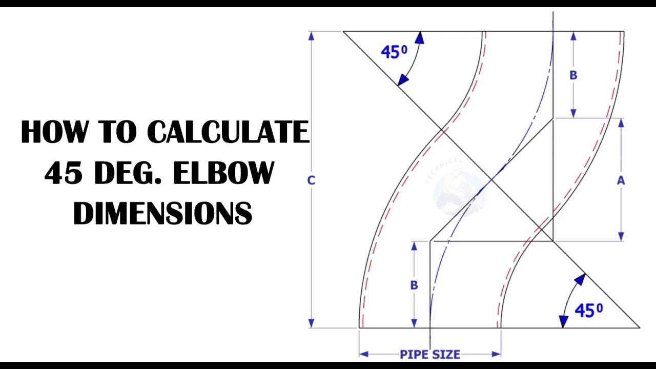 45 degree elbow calculations, without trignometry or scientific ...