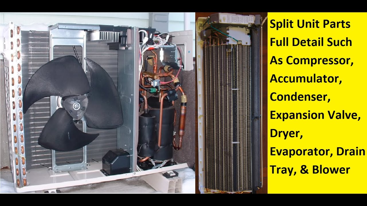 #SplitAc Unit Piping Of Evaporator and Condenser Full Detail of It’s ...