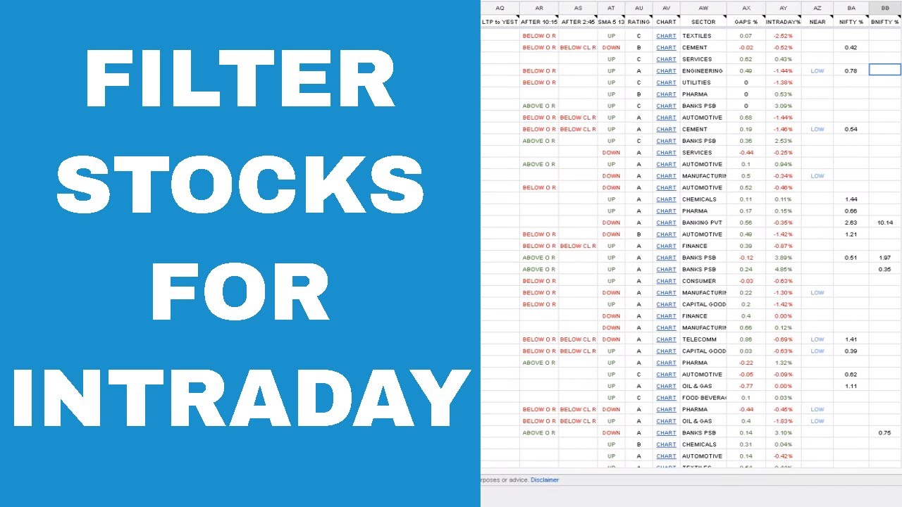 FataFat Stock Screener : How to Screen and Filter Stocks ? - YouTube