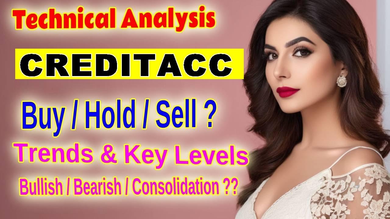 CREDITACCESS GRAMEEN Ltd Stock Analysis: Is Now the Time to Buy or Sell NSE Technical Insights ...