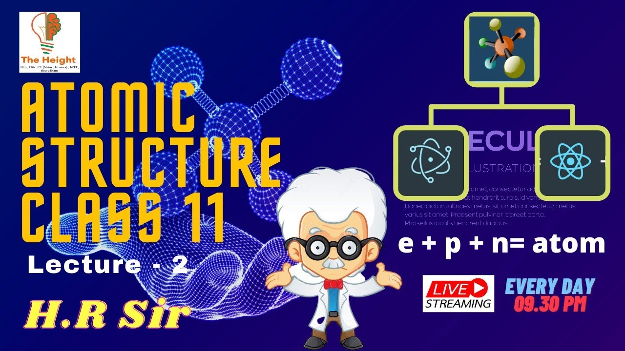 Class 11th Chemistry || What is Atom || atomic structure class 11 ...