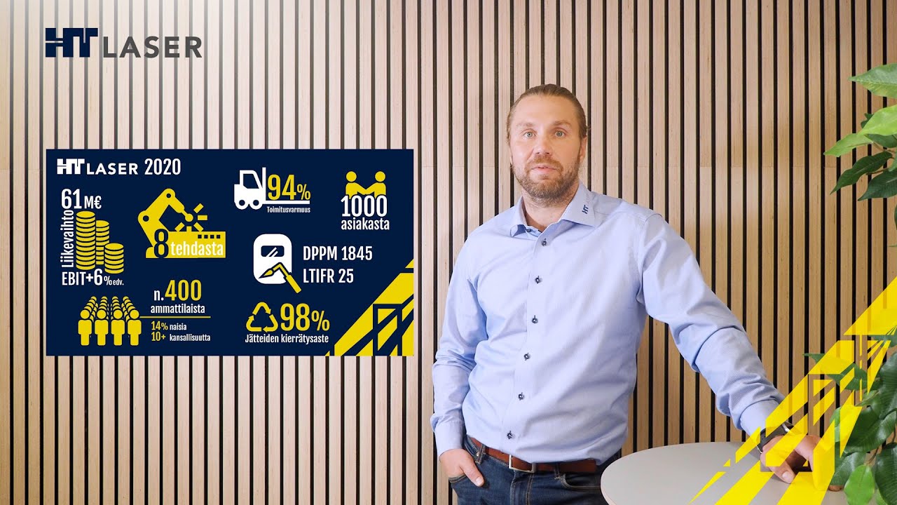 HT Laser Oy | Yritysesittely ja investoinnit 2021 - YouTube