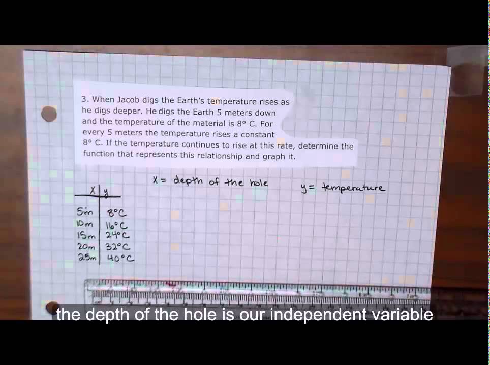 Algebra 1 - Lesson 3.02 - Function Notation and Graphs - ADA compliant ...