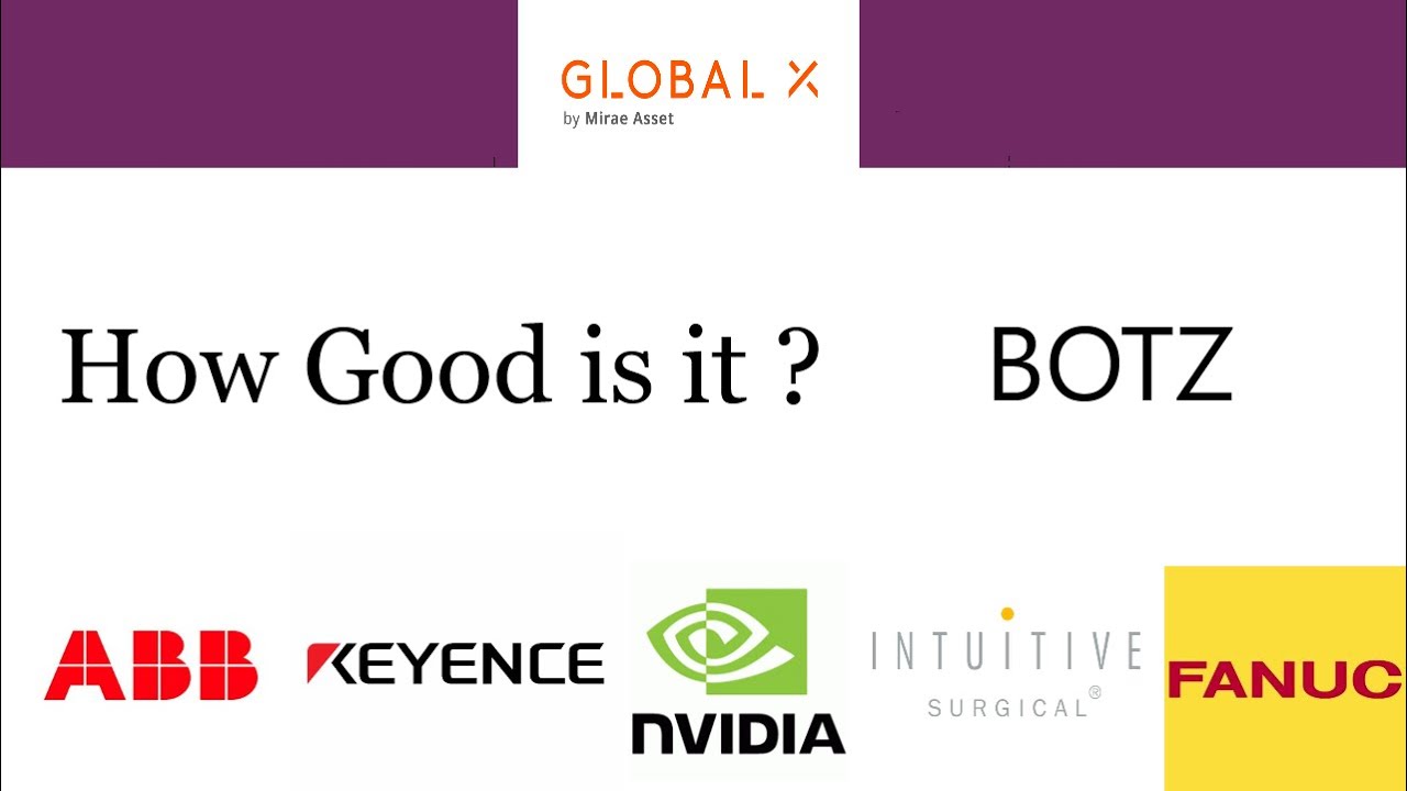 BOTZ ETF Overview - YouTube