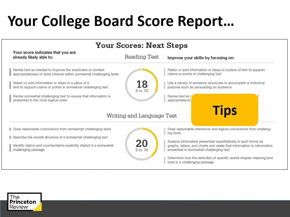 Interpreting your Redesigned PSAT Score Report - YouTube