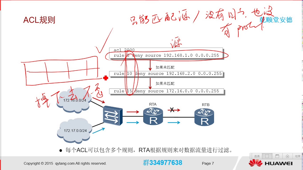 Huawei 网络认证教程第一章之第33集(ACL基本规则和演示) - YouTube