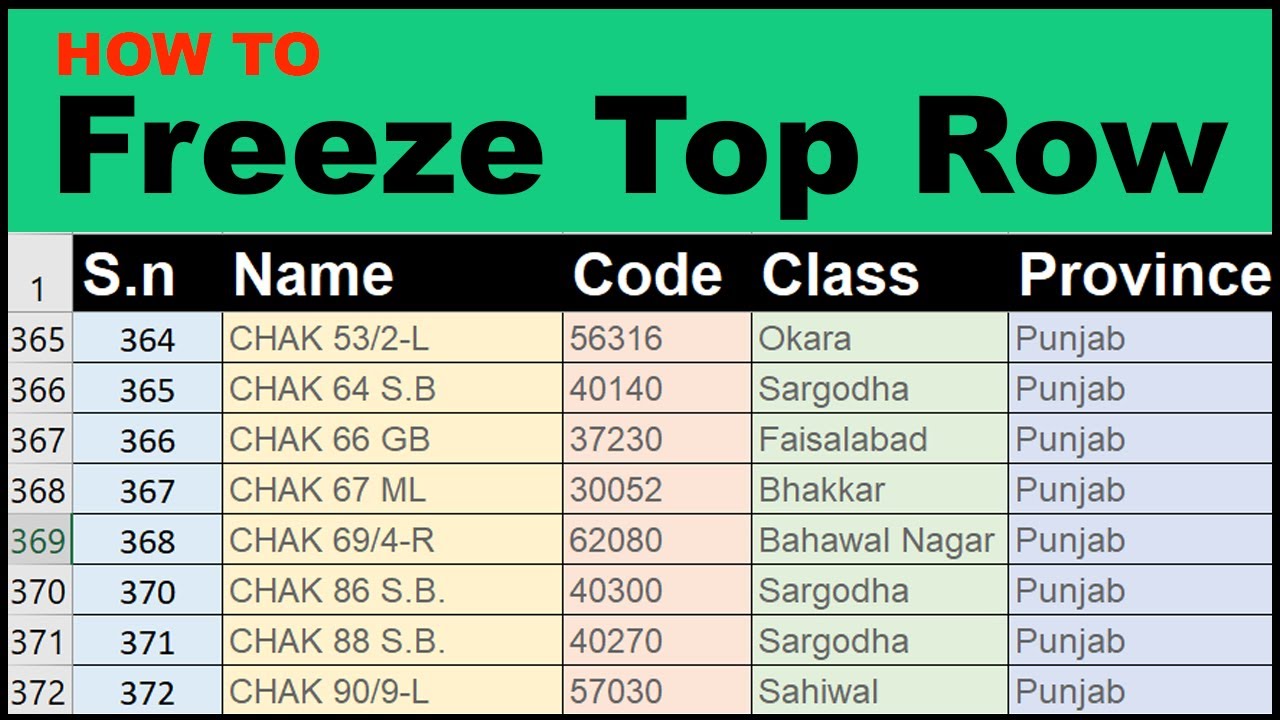How To Freeze Top Row In Excel Using Freeze Panes YouTube How To Freeze Top Row In Excel Using Freeze Panes YouTube