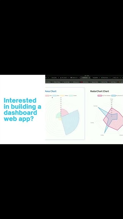 Fullstack Dashboard Web App Fastapi Chartjs Plotting Dashboard Graphs Using Chartjs Youtube