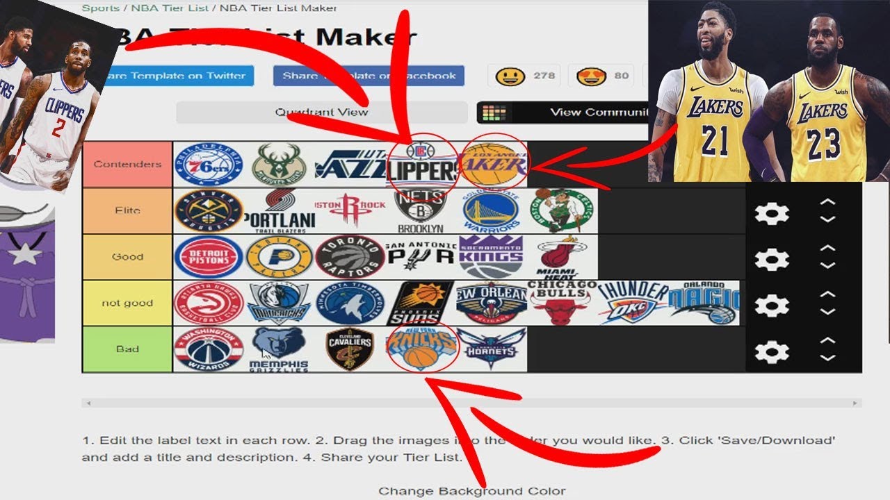 2019-2020 NBA Teams Tier List - YouTube