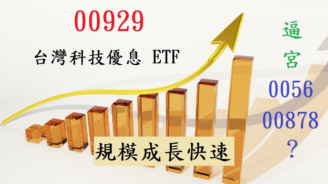 【ETF】00929 復華台灣科技優息 ETF 席捲全台，到底夯在哪！？ - YouTube