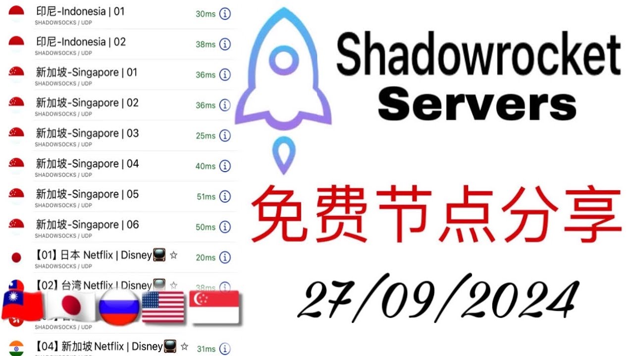 小火箭免费节点机场分享 | Shadowrocket VPN Servers| ShadowRocket 免费节点分享 | 100+ 节点 ...