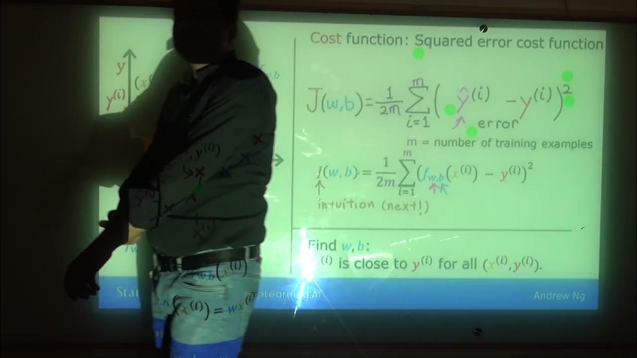 01-FA23 - Machine Learning (Cost function for linear regression 1/2) - YouTube