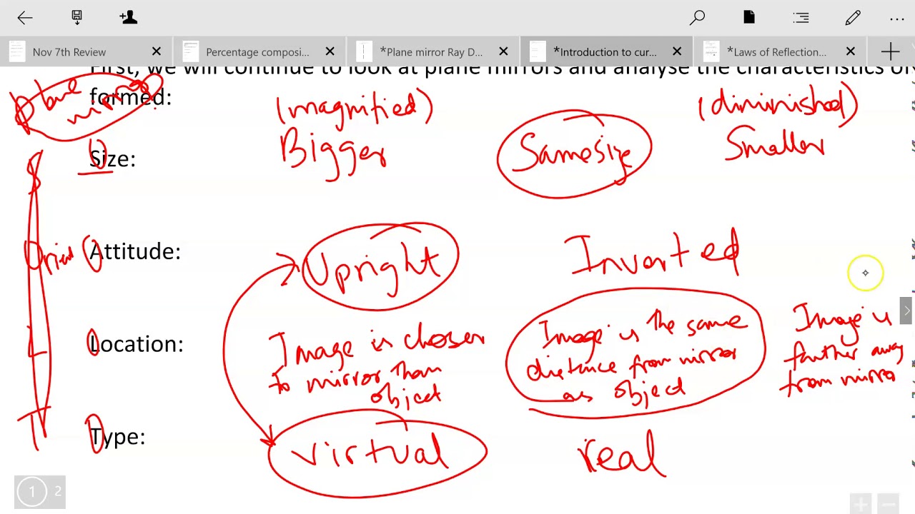 SALT for plane mirrors and curved mirrors intro - YouTube