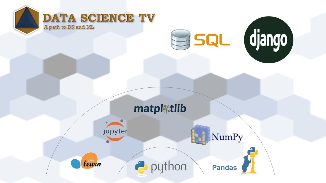 Trailer | Data Science TV - YouTube