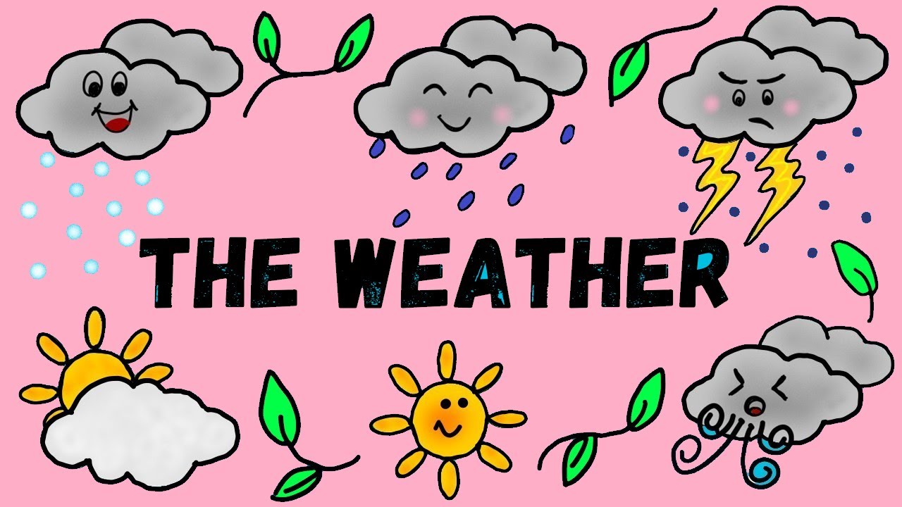 Learning English | The Weather - Seasons Of The Year | ESL Vocabulary ...