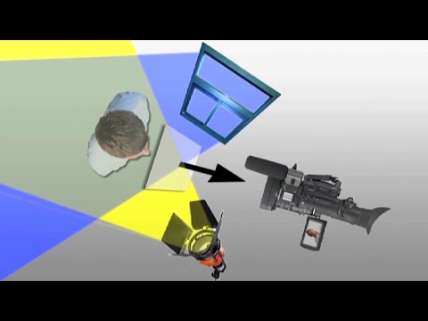 WHITE BALANCE - Video Camera Training - YouTube