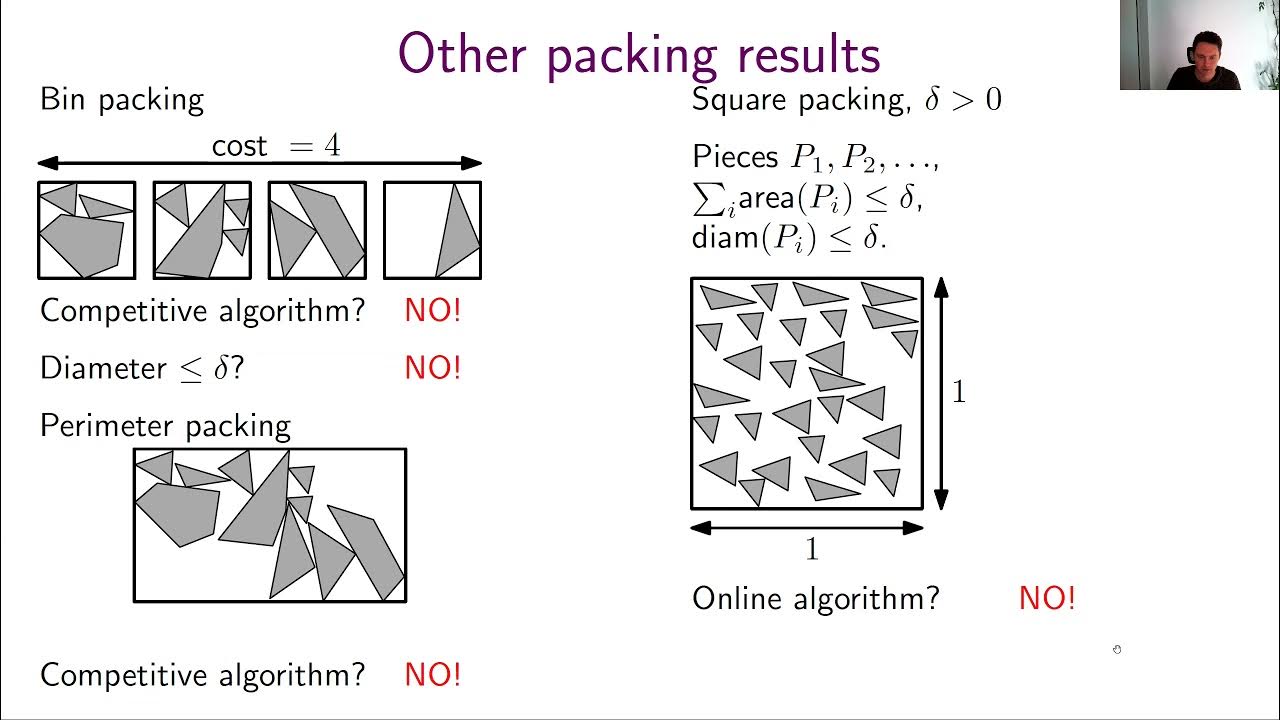 Mikkel Abrahamsen: Online Sorting and Translational Packing of Convex ...
