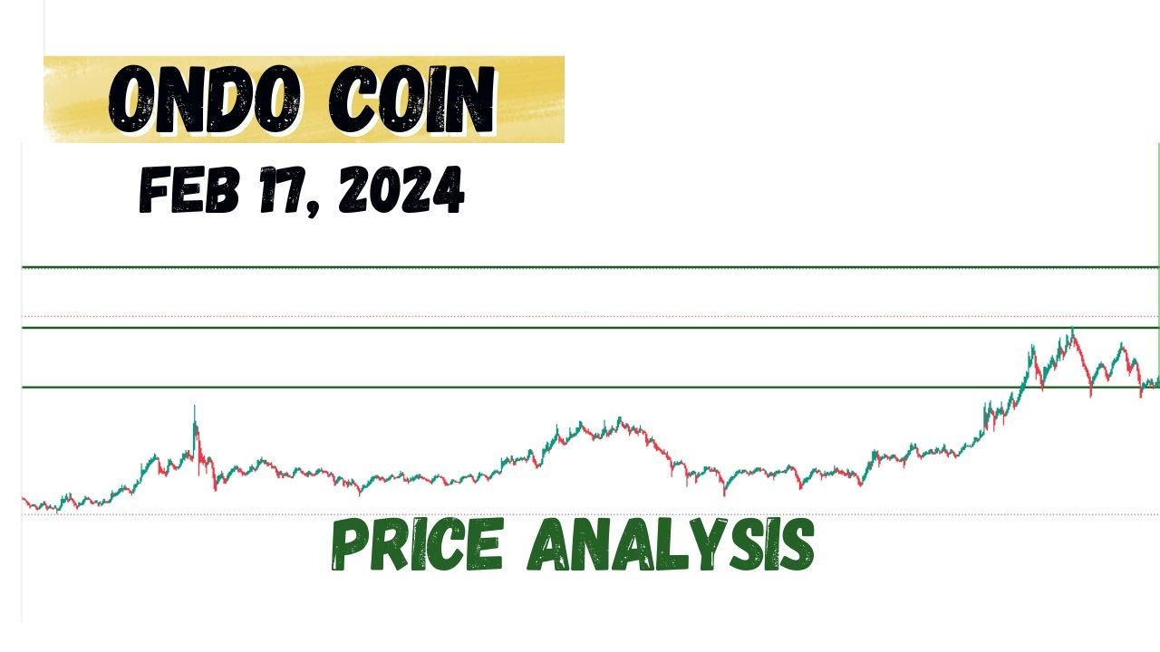 ONDO coin price prediction and Analysis Feb 17, 2024 - YouTube