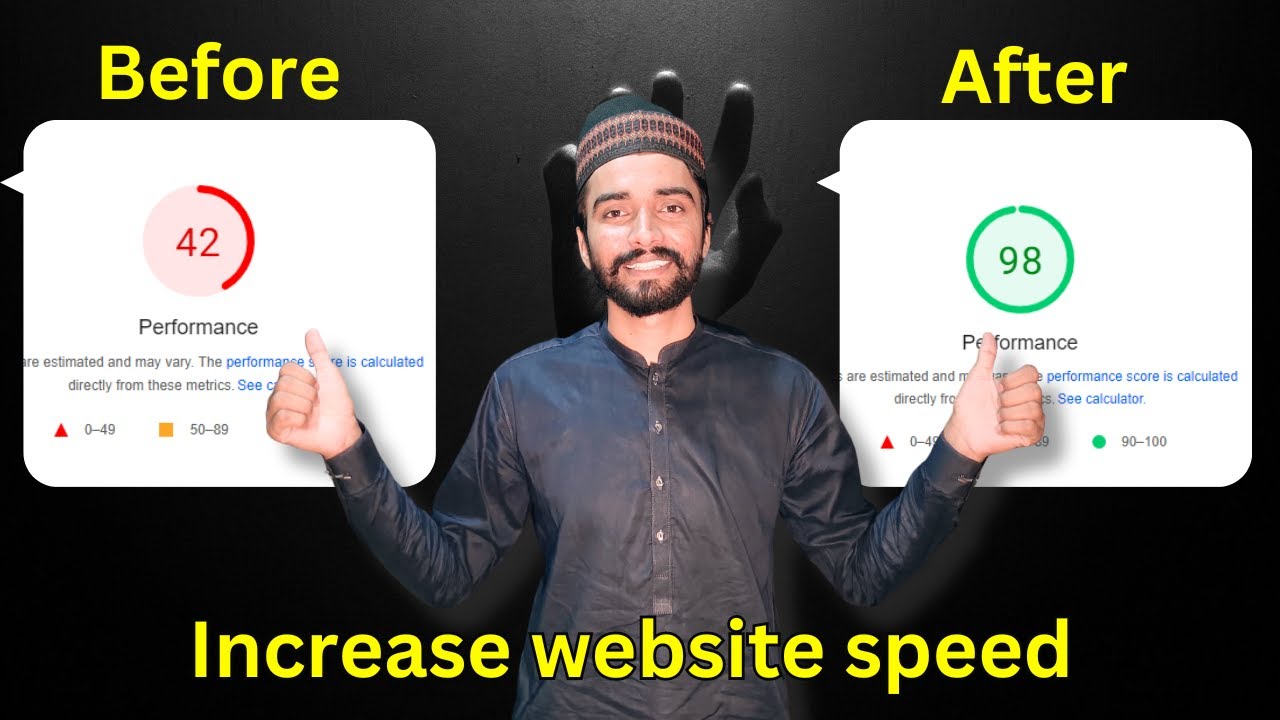 WordPress Website Speed Optimization To Reach Google Page Speed Score 98+😱[2023-24] - YouTube