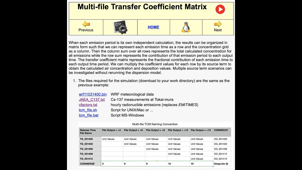 Creating a multi-file transfer coefficient matrix using @HYSPLIT - YouTube