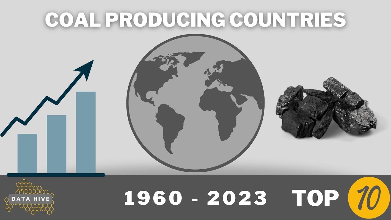 Top 10 Coal Producing Countries (1960-2023) - YouTube