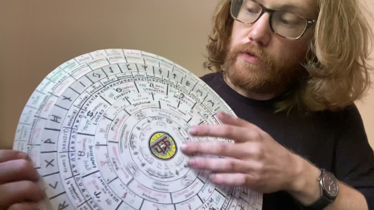 Explaining how to use a Volvelle/Zairja for Creative Endeavors - YouTube