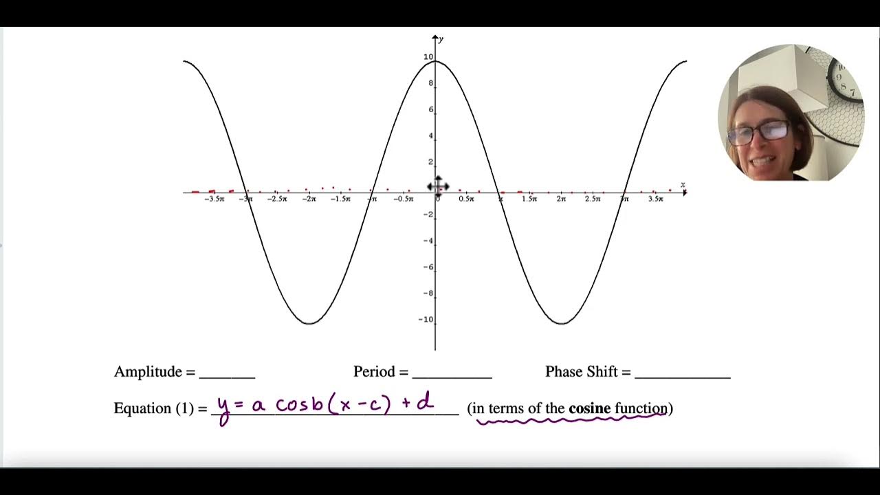 Coach Fred's Alg 2 ~ Writing equations of trig functions from the graph ...