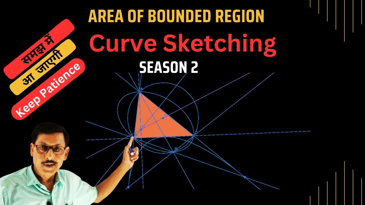 Curve Sketching | curve sketching in Calculus |Class 12 |JEE Maths ...