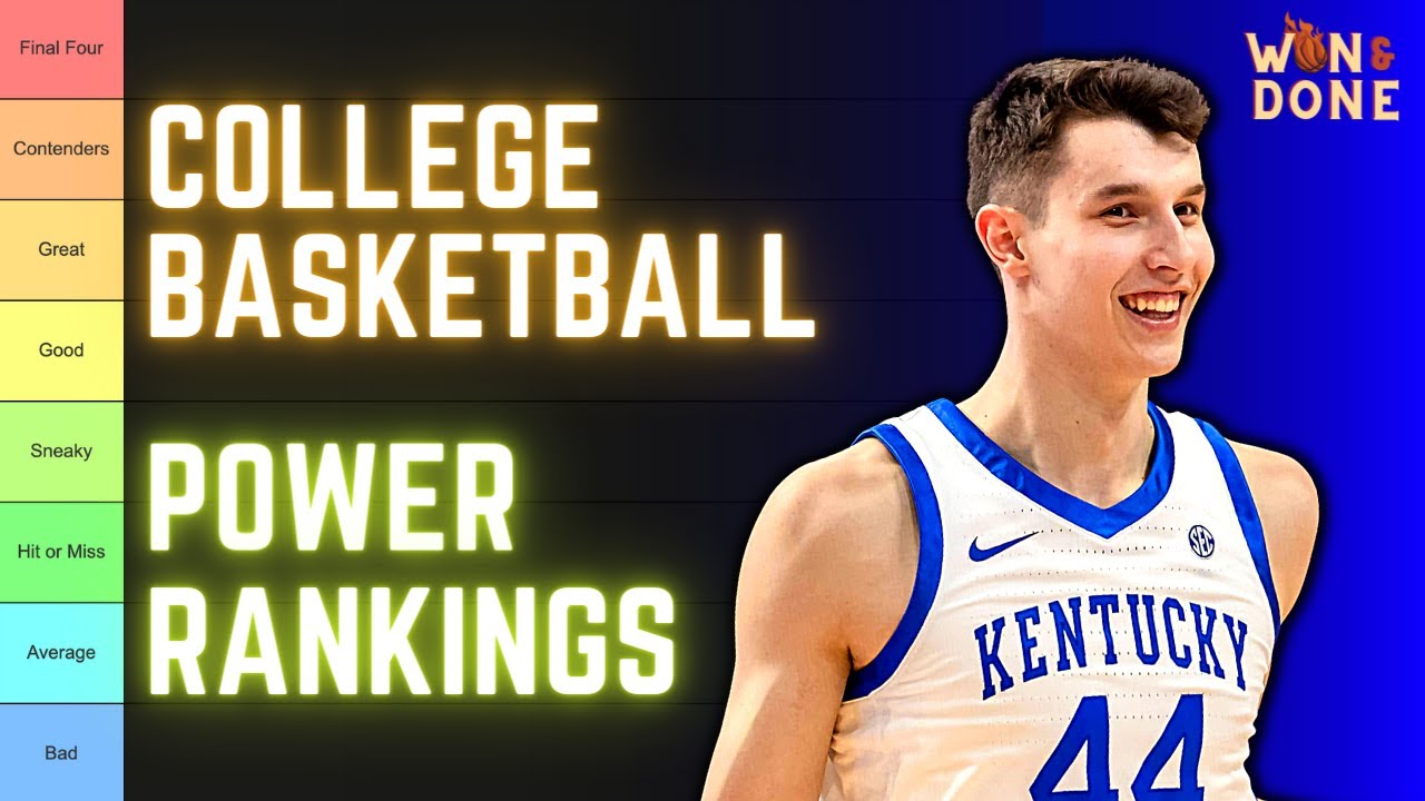 College Basketball Power Rankings | NCAA Basketball AP Poll - YouTube