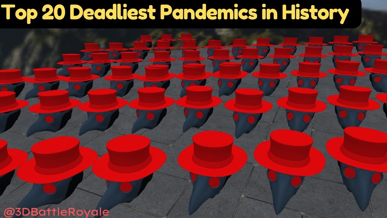 The Top 20 Most Deadliest Pandemic In History | - YouTube