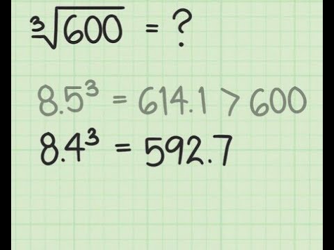 HOW TO FIND THE CUBE ROOT OF ANY NUMBER WHICH IS NOT A PERFECT CUBE ...