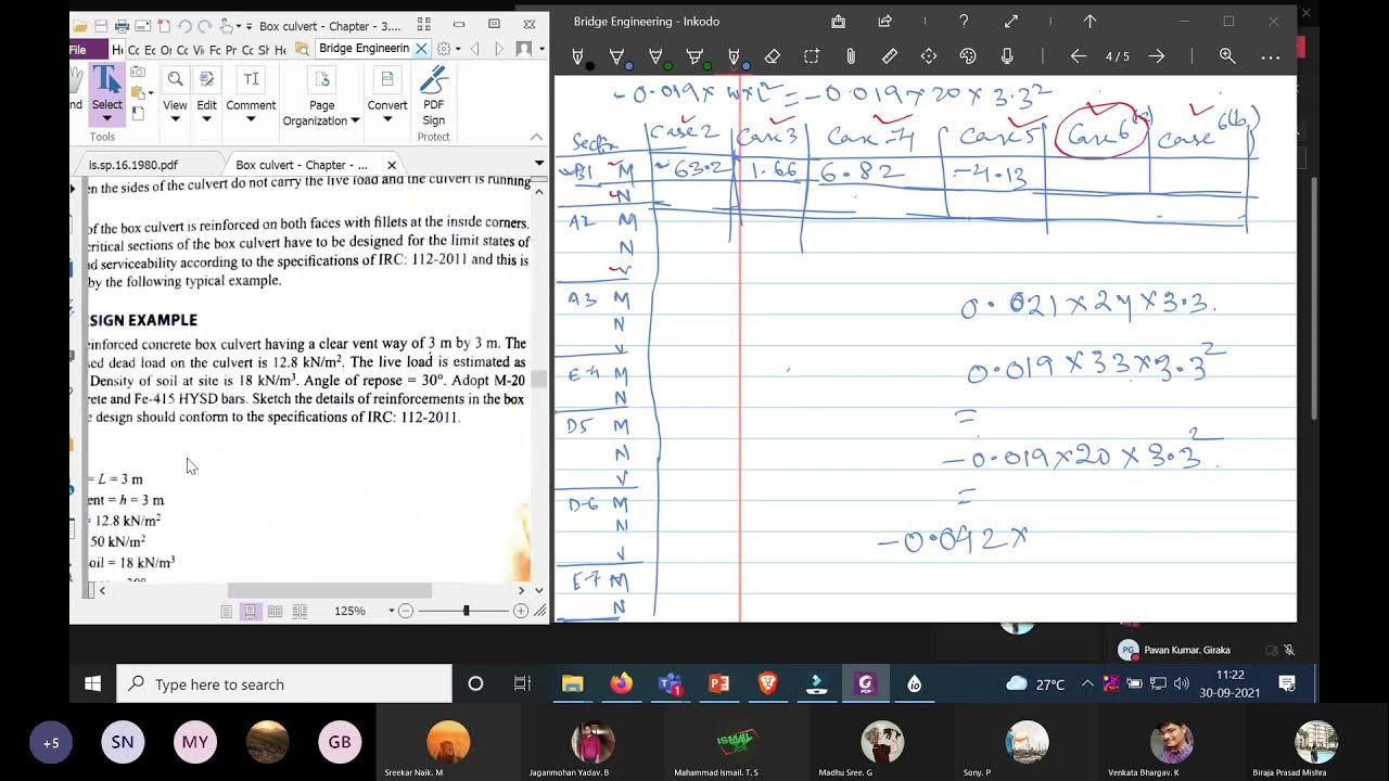 Design of Box Culvert (Part - 2) (Lecture - 4, Dated: 30-09-2021) - YouTube